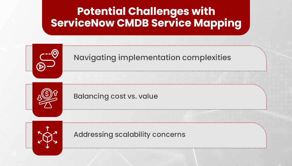 Is ServiceNow Service Mapping Right for You? | inMorphis